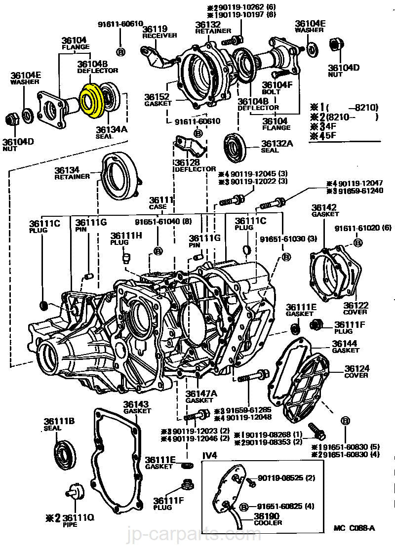 36104B - DEFLECTOR, DUST; DEFLECTOR, DUST (FOR TRANSFER OUTPUT SHAFT ...