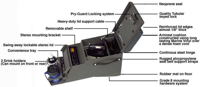 Tuffy Console 12" Wide with Radio – JTOutfitters